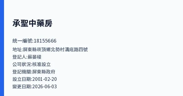 承聖中藥房的照片-統編 18155666(屏東縣) 公司登記資料與營業項目詳細圖表