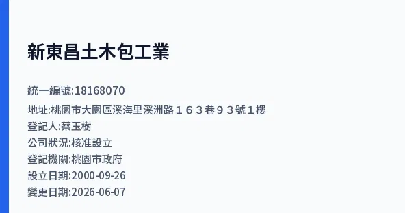 新東昌土木包工業的照片-統編 18168070(桃園市) 公司登記資料與營業項目詳細圖表