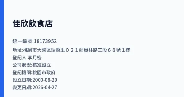 佳欣飲食店的照片-統編 18173952(桃園市) 公司登記資料與營業項目詳細圖表