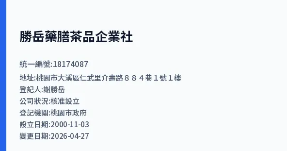 勝岳藥膳茶品企業社的照片-統編 18174087(桃園市) 公司登記資料與營業項目詳細圖表