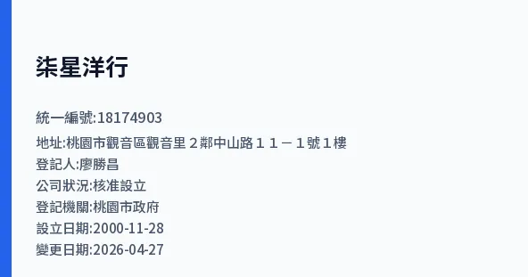 柒星洋行的照片-統編 18174903(桃園市) 公司登記資料與營業項目詳細圖表