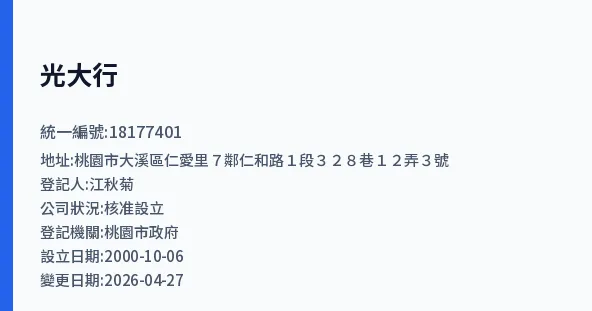 光大行的照片-統編 18177401(桃園市) 公司登記資料與營業項目詳細圖表