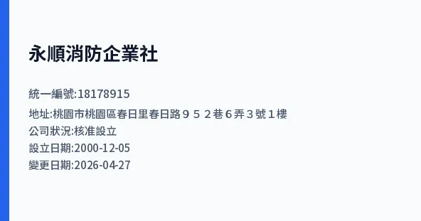 永順消防企業社的照片-統編 18178915(桃園市) 公司登記資料與營業項目詳細圖表