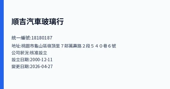 順吉汽車玻璃行的照片-統編 18180187(桃園市) 公司登記資料與營業項目詳細圖表