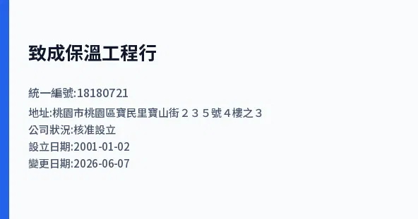 致成保溫工程行的照片-統編 18180721(桃園市) 公司登記資料與營業項目詳細圖表