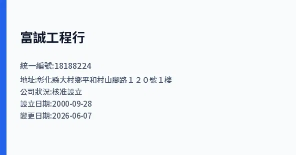 富誠工程行的照片-統編 18188224(彰化縣) 公司登記資料與營業項目詳細圖表