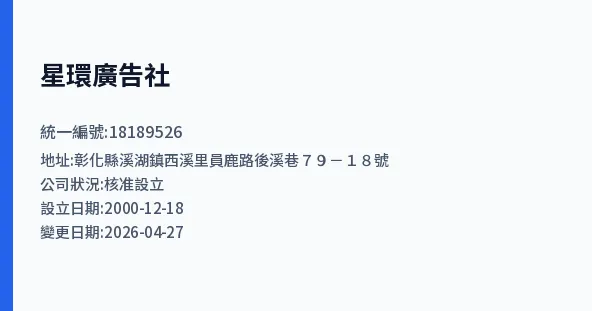 星環廣告社的照片-統編 18189526(彰化縣) 公司登記資料與營業項目詳細圖表