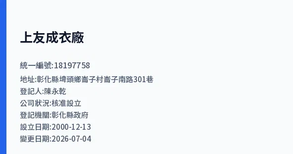 上友成衣廠的照片-統編 18197758(彰化縣) 公司登記資料與營業項目詳細圖表