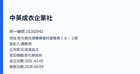 中英成衣企業社的照片-統編 18202942(彰化縣) 公司登記資料與營業項目詳細圖表