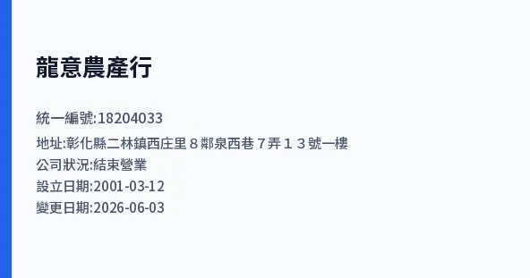龍意農產行的照片-統編 18204033(彰化縣) 公司登記資料與營業項目詳細圖表