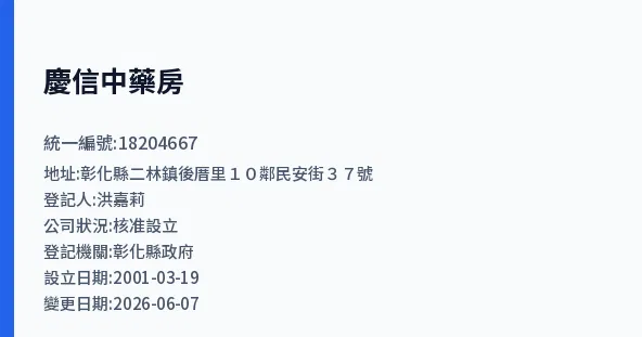 慶信中藥房的照片-統編 18204667(彰化縣) 公司登記資料與營業項目詳細圖表