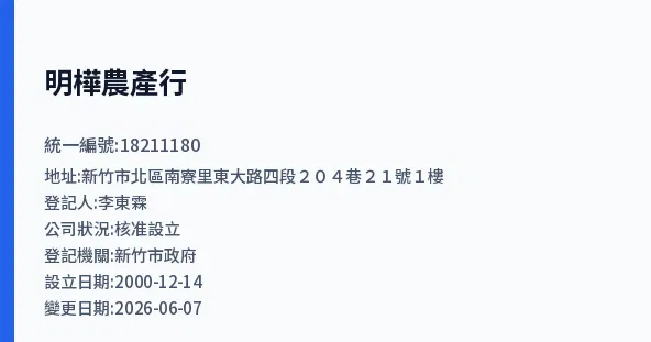 明樺農產行的照片-統編 18211180(新竹市) 公司登記資料與營業項目詳細圖表