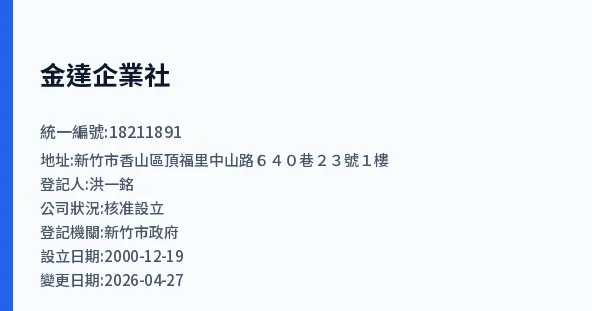 金達企業社的照片-統編 18211891(新竹市) 公司登記資料與營業項目詳細圖表