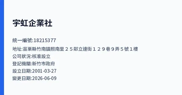 宇虹企業社的照片-統編 18215377(苗栗縣) 公司登記資料與營業項目詳細圖表