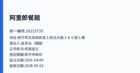阿里郎餐館的照片-統編 18215735(新竹市) 公司登記資料與營業項目詳細圖表