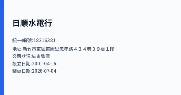 日順水電行的照片-統編 18216381(新竹市) 公司登記資料與營業項目詳細圖表