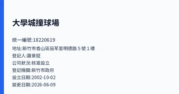 大學城撞球場的照片-統編 18220619(新竹市) 公司登記資料與營業項目詳細圖表