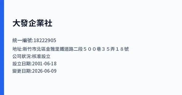 大發企業社的照片-統編 18222905(新竹市) 公司登記資料與營業項目詳細圖表