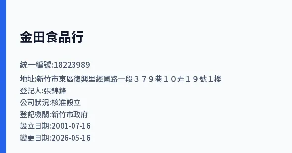 金田食品行的照片-統編 18223989(新竹市) 公司登記資料與營業項目詳細圖表