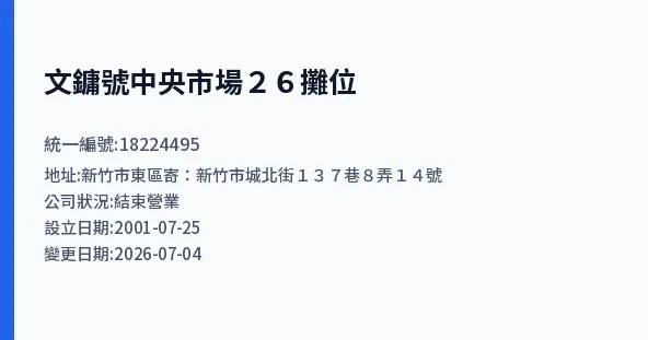 文鏞號中央市場26攤位的照片-統編 18224495(新竹市) 公司登記資料與營業項目詳細圖表