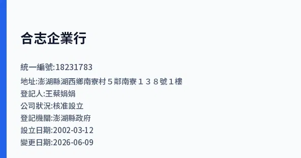 合志企業行的照片-統編 18231783(澎湖縣) 公司登記資料與營業項目詳細圖表