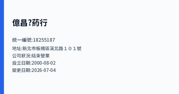 億昌?葯行的照片-統編 18255187(新北市) 公司登記資料與營業項目詳細圖表