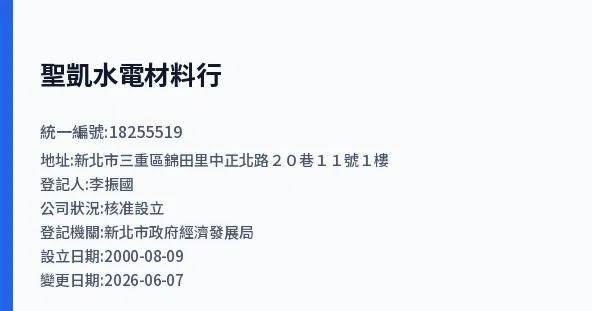 聖凱水電材料行的照片-統編 18255519(新北市) 公司登記資料與營業項目詳細圖表