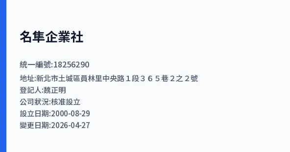 名隼企業社的照片-統編 18256290(新北市) 公司登記資料與營業項目詳細圖表