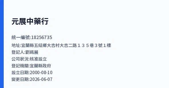 元展中藥行的照片-統編 18256735(宜蘭縣) 公司登記資料與營業項目詳細圖表
