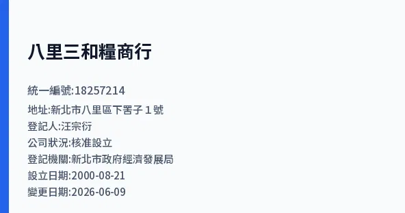 八里三和糧商行的照片-統編 18257214(新北市) 公司登記資料與營業項目詳細圖表