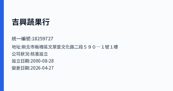 吉興蔬果行的照片-統編 18259727(新北市) 公司登記資料與營業項目詳細圖表