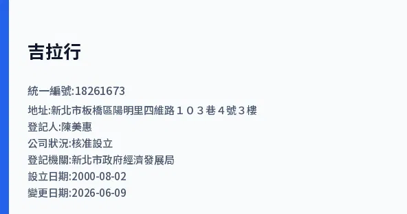 吉拉行的照片-統編 18261673(新北市) 公司登記資料與營業項目詳細圖表