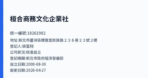 桓合商務文化企業社的照片-統編 18261982(新北市) 公司登記資料與營業項目詳細圖表