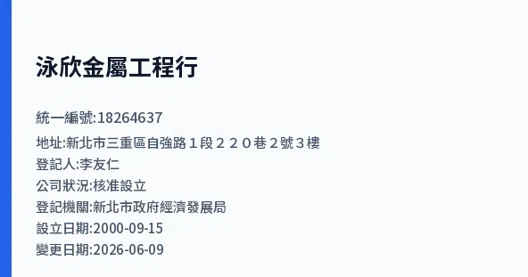泳欣金屬工程行的照片-統編 18264637(新北市) 公司登記資料與營業項目詳細圖表