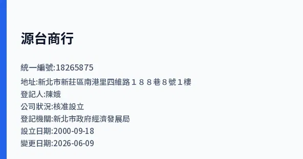 源台商行的照片-統編 18265875(新北市) 公司登記資料與營業項目詳細圖表