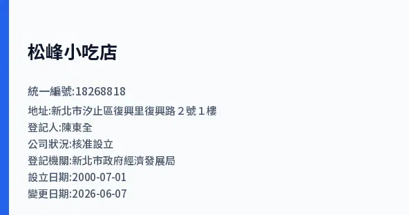 松峰小吃店的照片-統編 18268818(新北市) 公司登記資料與營業項目詳細圖表