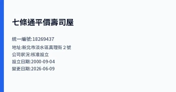七條通平價壽司屋的照片-統編 18269437(新北市) 公司登記資料與營業項目詳細圖表