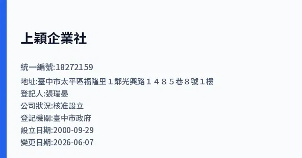 上穎企業社的照片-統編 18272159(臺中市) 公司登記資料與營業項目詳細圖表