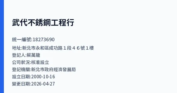 武代不銹鋼工程行的照片-統編 18273690(新北市) 公司登記資料與營業項目詳細圖表