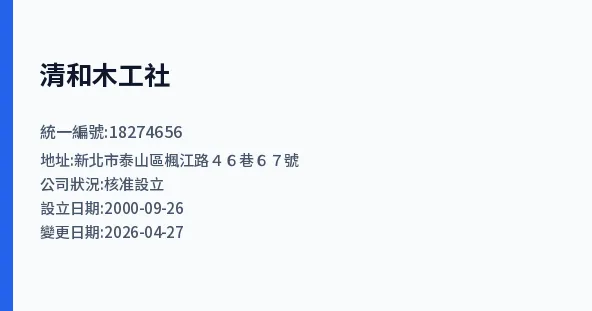 清和木工社的照片-統編 18274656(新北市) 公司登記資料與營業項目詳細圖表
