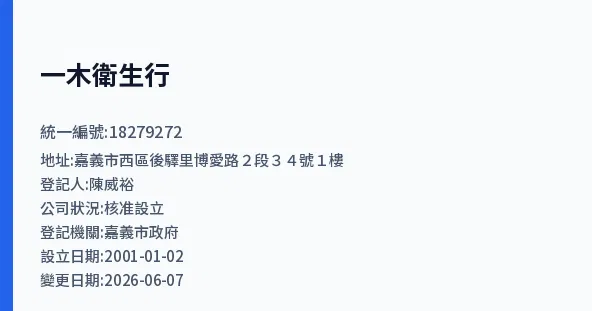 一木衛生行的照片-統編 18279272(嘉義市) 公司登記資料與營業項目詳細圖表