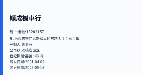 順成機車行的照片-統編 18282157(嘉義市) 公司登記資料與營業項目詳細圖表