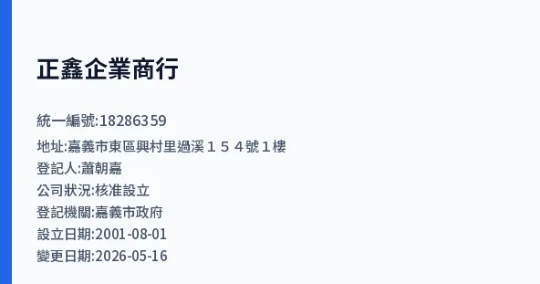正鑫企業商行的照片-統編 18286359(嘉義市) 公司登記資料與營業項目詳細圖表