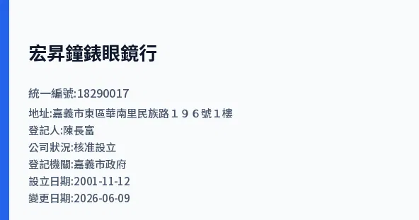 宏昇鐘錶眼鏡行的照片-統編 18290017(嘉義市) 公司登記資料與營業項目詳細圖表