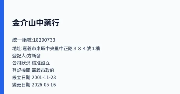 金介山中藥行的照片-統編 18290733(嘉義市) 公司登記資料與營業項目詳細圖表