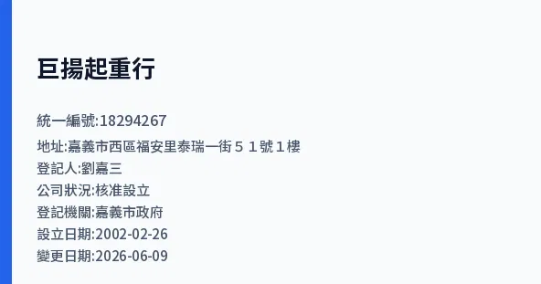 巨揚起重行的照片-統編 18294267(嘉義市) 公司登記資料與營業項目詳細圖表