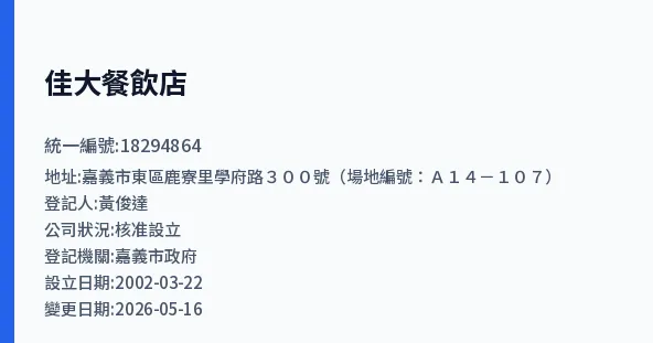 佳大餐飲店的照片-統編 18294864(嘉義市) 公司登記資料與營業項目詳細圖表