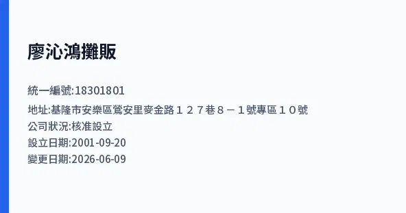 廖沁鴻攤販的照片-統編 18301801(基隆市) 公司登記資料與營業項目詳細圖表