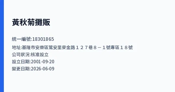 黃秋菊攤販的照片-統編 18301865(基隆市) 公司登記資料與營業項目詳細圖表