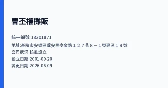 曹丕權攤販的照片-統編 18301871(基隆市) 公司登記資料與營業項目詳細圖表